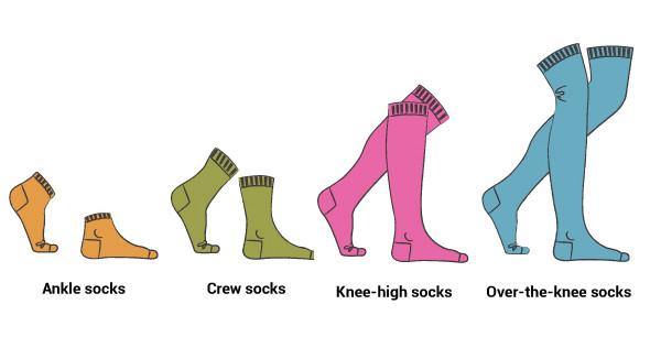Sock Height Style & Usage Guide – Sock Bar